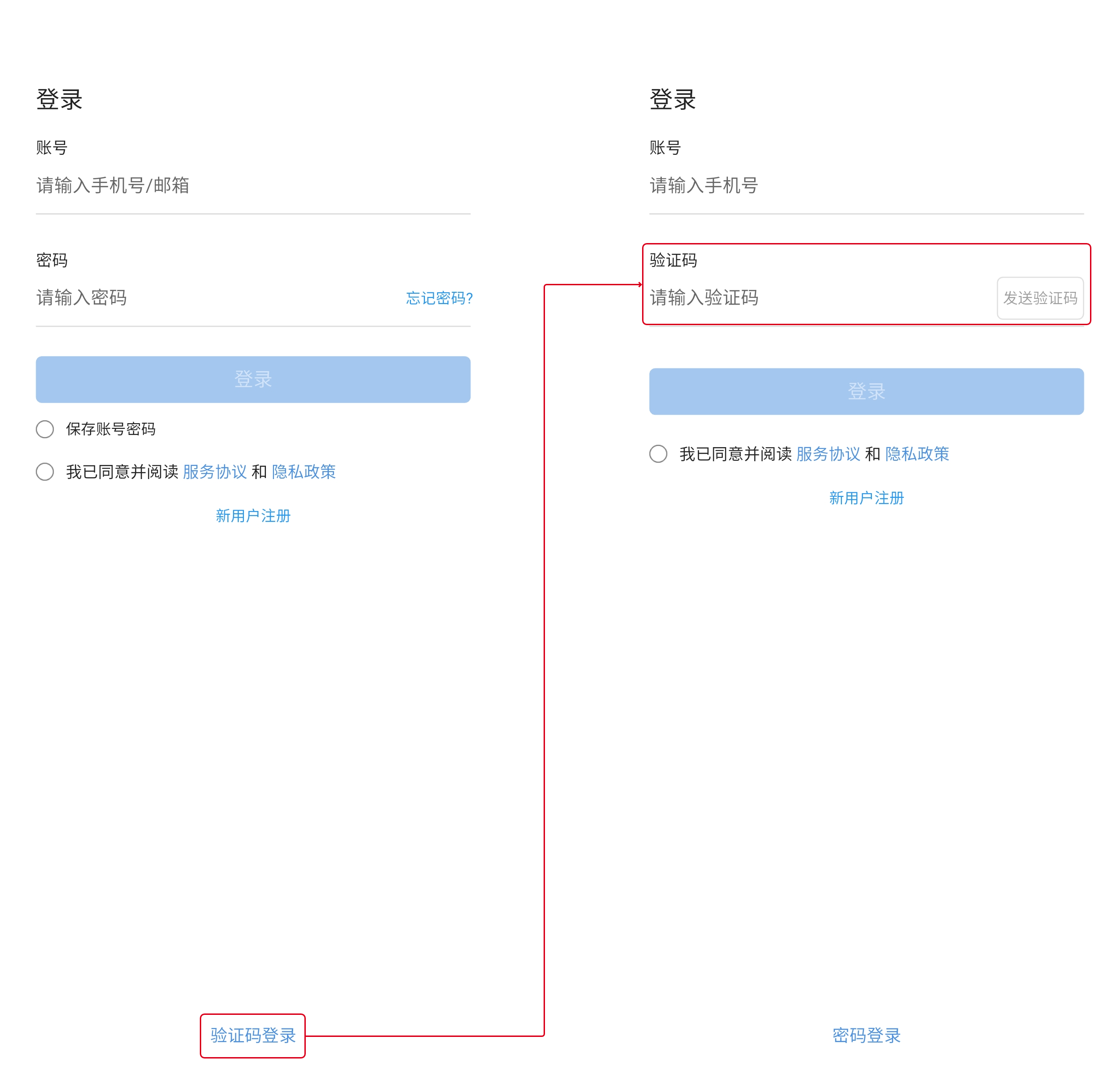 注册及登录 - Powered by MinDoc